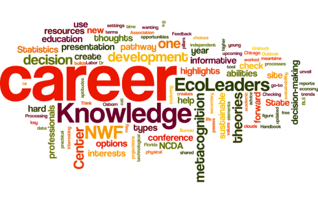 High Demand for Sustainable Career Info - The National Wildlife ...