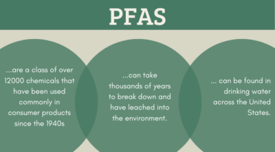 Great Lakes States Show Leadership in Development of PFAS Policies ...